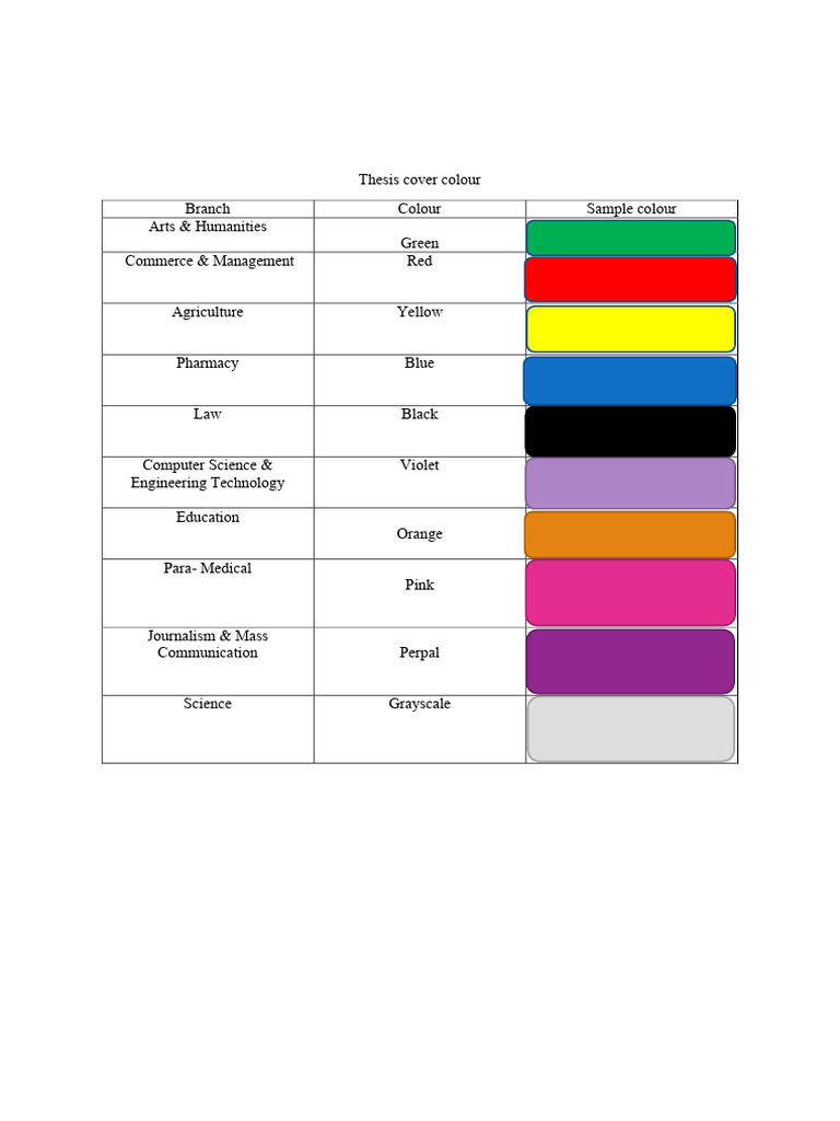 Thesis Cover Page Colour | PDF