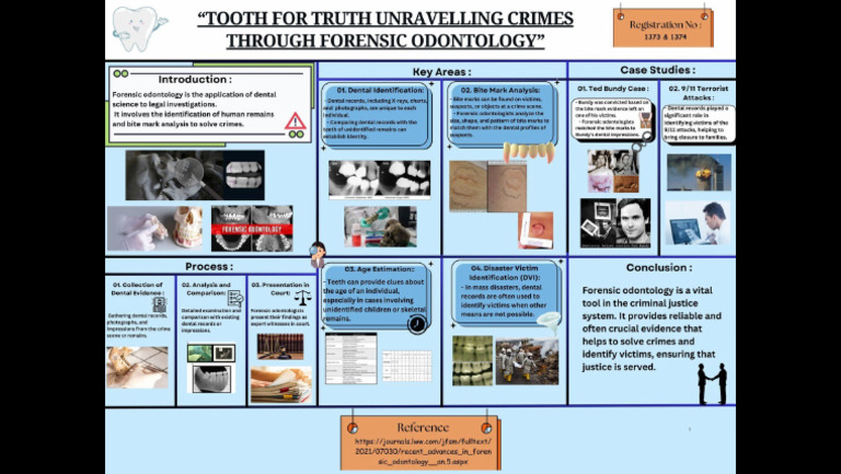 Forensic Conference | PDF