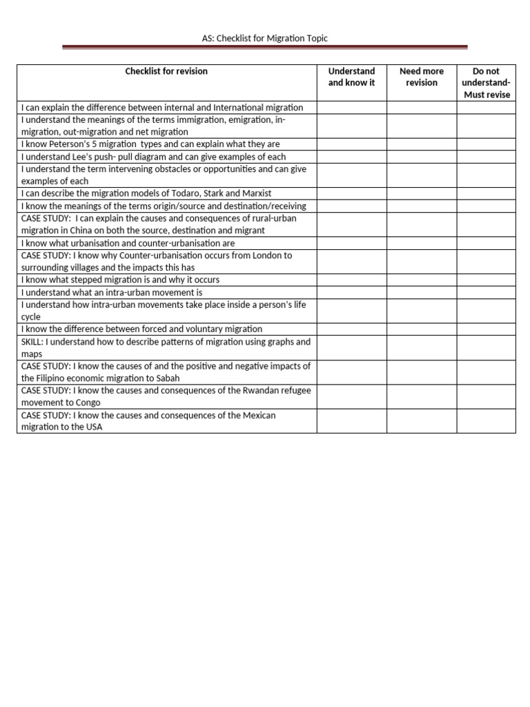 migration-checklist | PDF