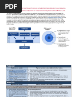 Ascope Pmesii Matrix | PDF | Motivation | Motivational