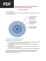 Ascope/Pmesii: Political Military Economic Social Information ...