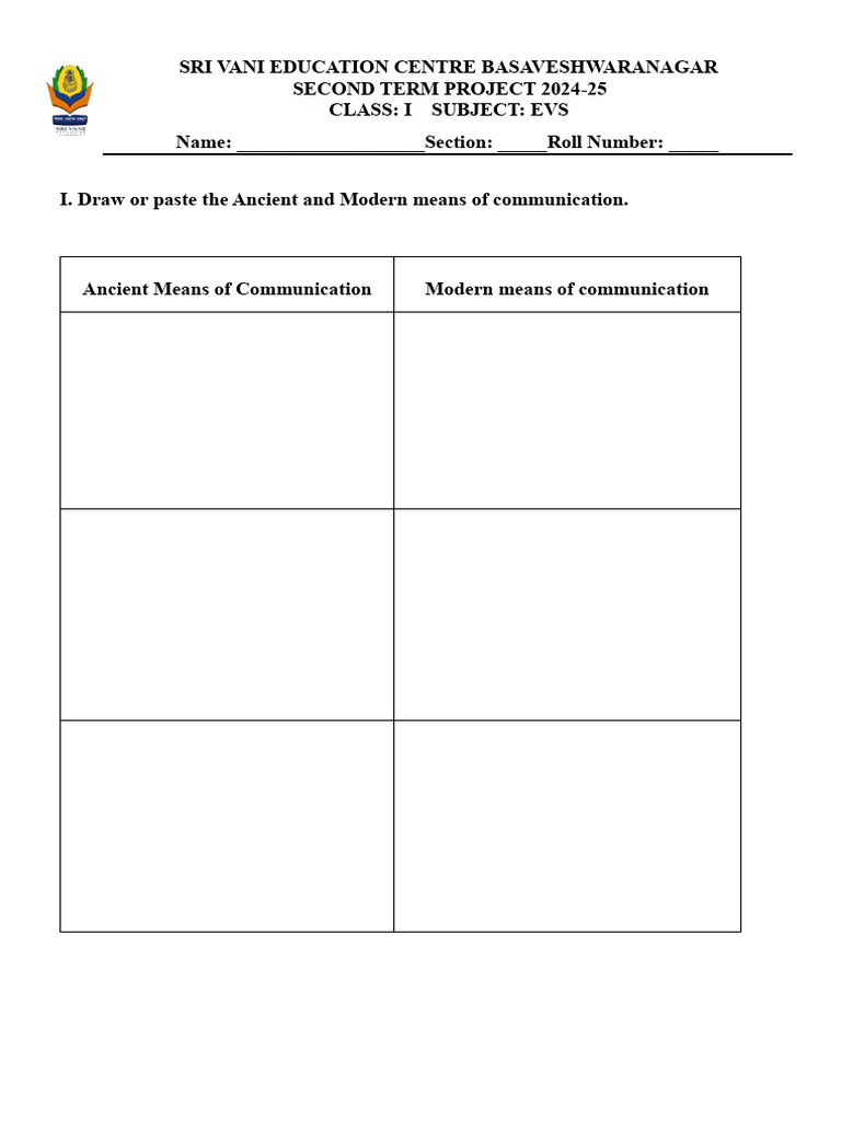 Class 1 Project 2025 | PDF