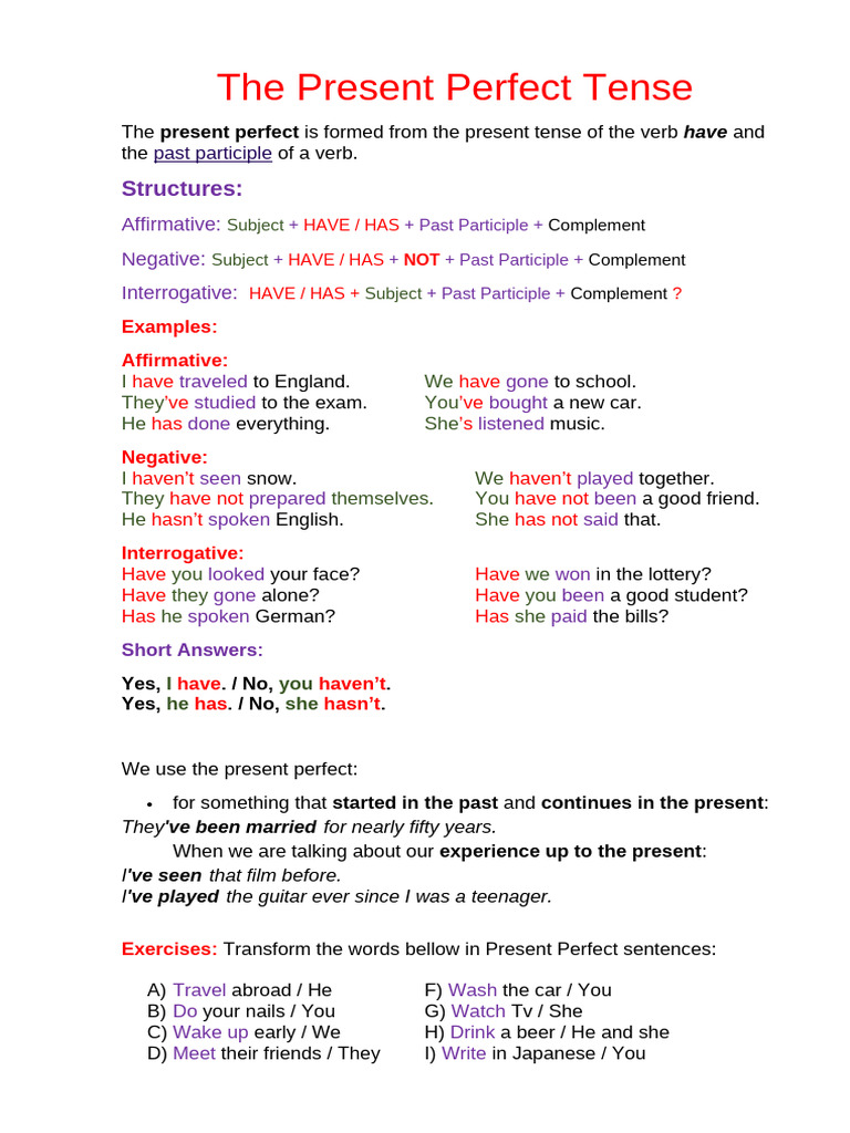 Present Perfect Tense Explained | PDF
