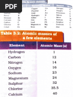 First 20 Elements Atomic Structure | PDF