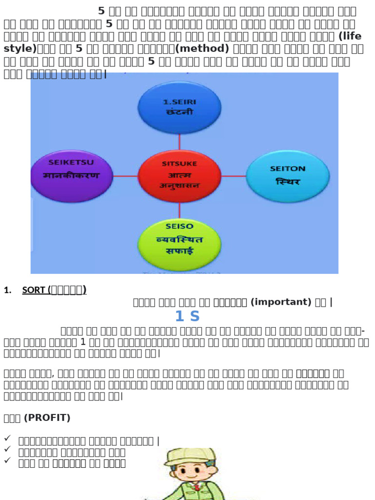 5 s Awarness | PDF