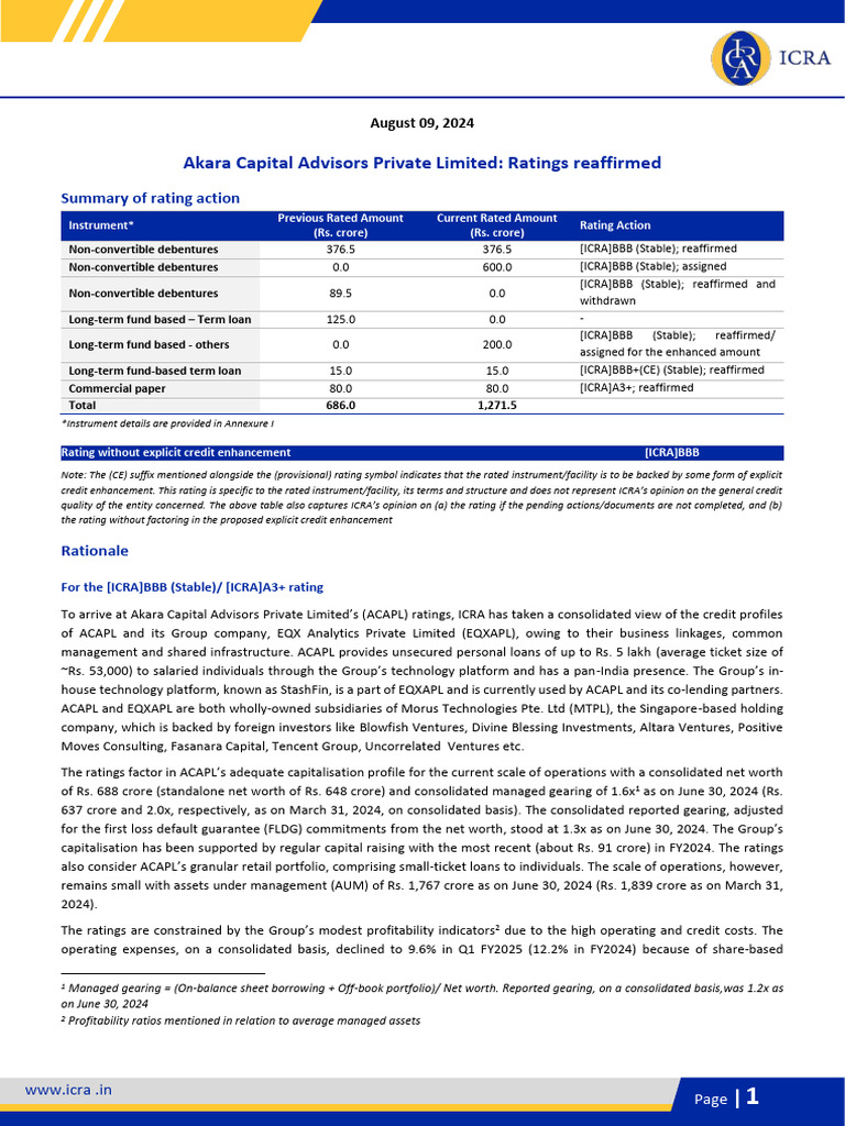Akara Capital Advisors Private Limited | PDF | Loans | Interest