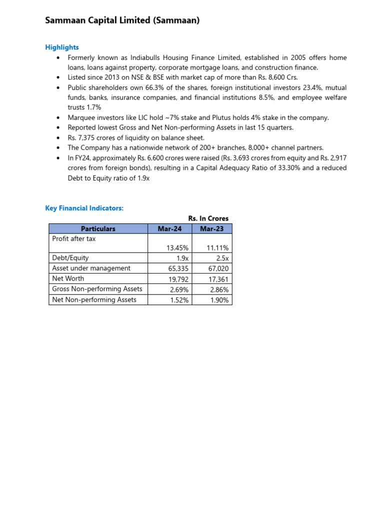 Sammaan Capital Limited Overview | PDF