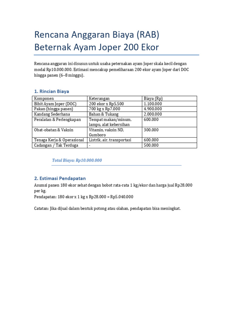 RAB Ayam Joper 200 Ekor | PDF