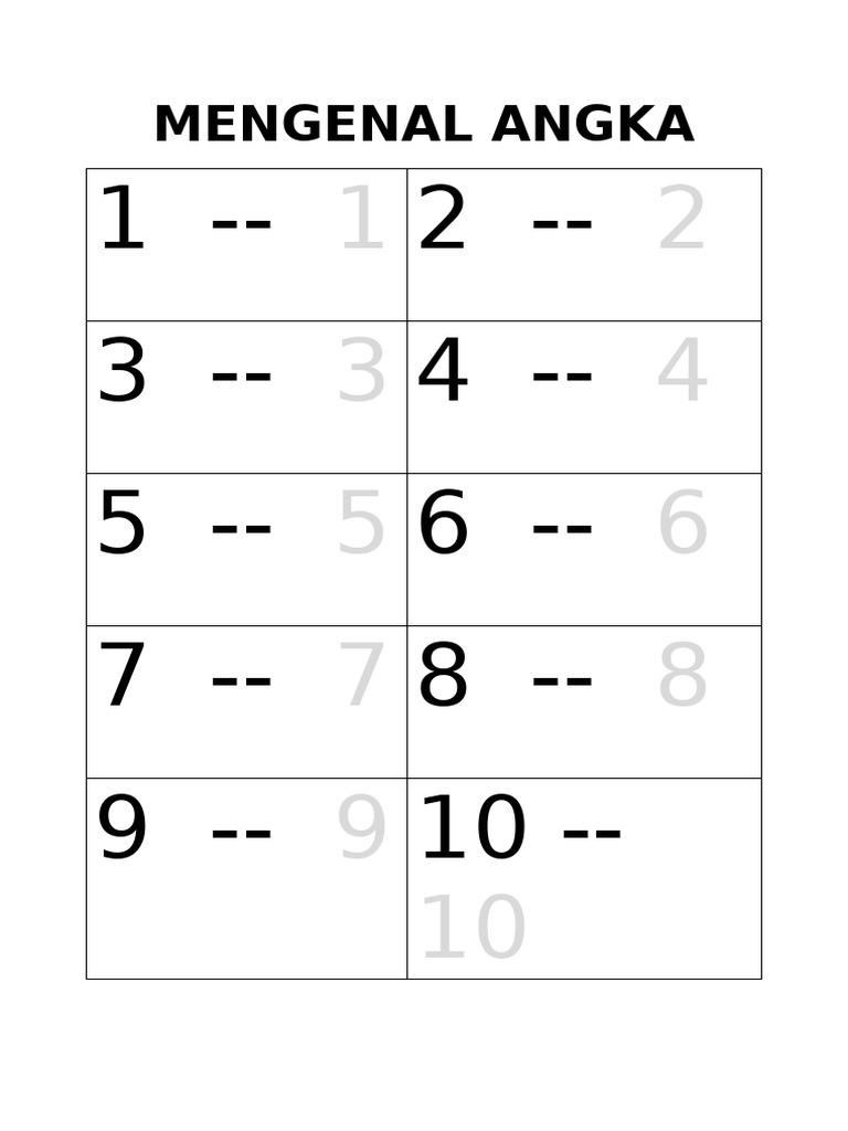 Mengenal Angka | PDF