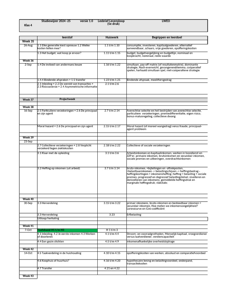 EC4 Levensloop 2425 | PDF