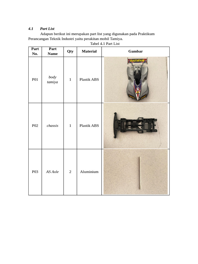 Part List Modul 1 Lapsem | PDF