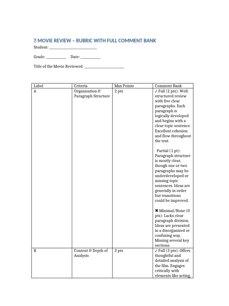 Full Comment Bank Rubric | PDF | Syntax | Language Mechanics