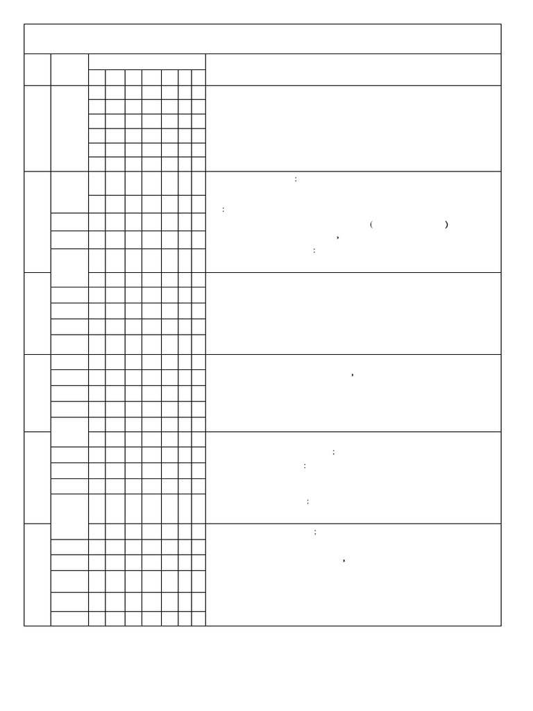 Southern Taiwan University 2015/16 Calendar | PDF | Academic Term ...