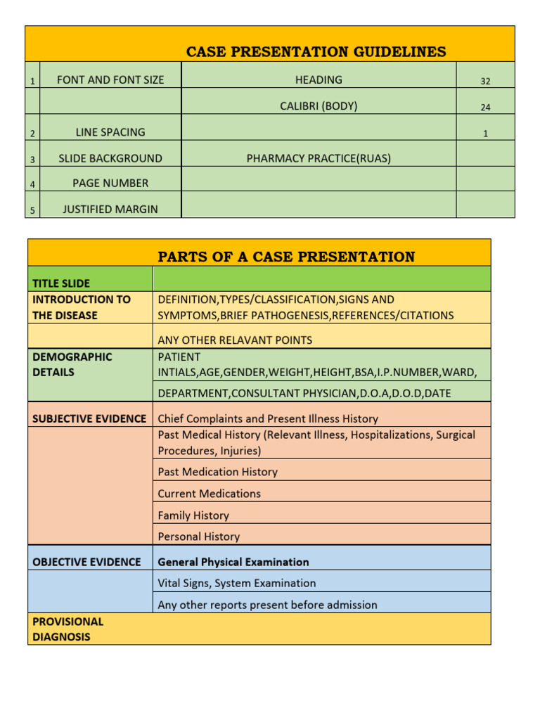 Case Presentation Structure and Guidelines | PDF | Medical Diagnosis ...