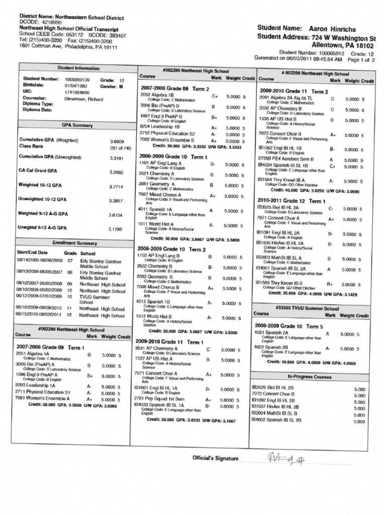 Aaron Hinrichs-High-School-Transcript 01 | PDF