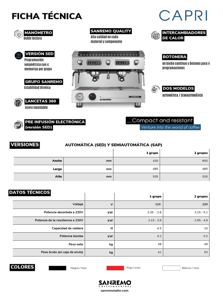 CAPRI - SANREMO - FICHA Cafetera | PDF