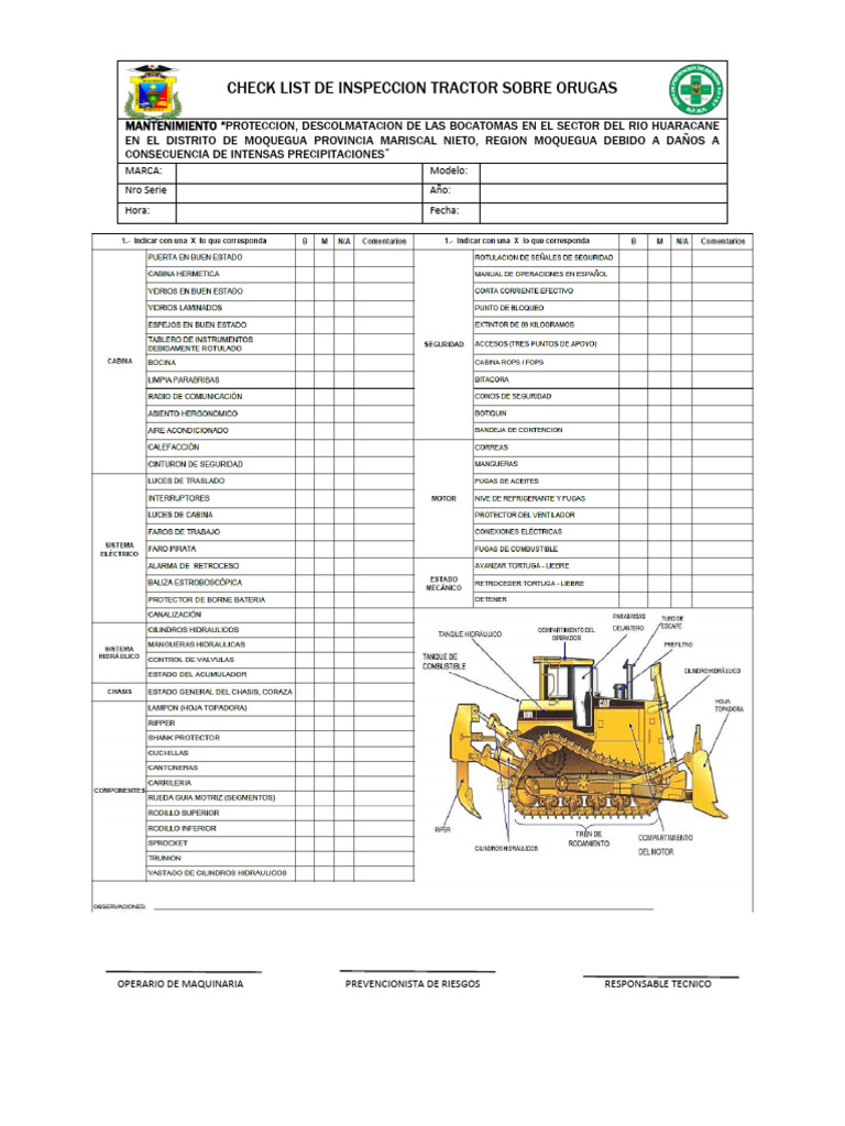 Check List de Inspeccion Tractor Sobre Orugas | PDF