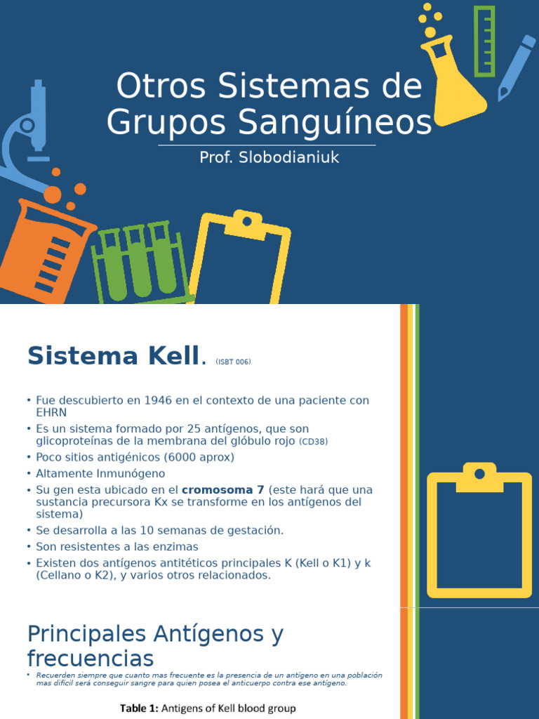 Sistemas Kell, Kidd, Duffy, P, Scianna, y otros. | PDF | Anticuerpo | Biología