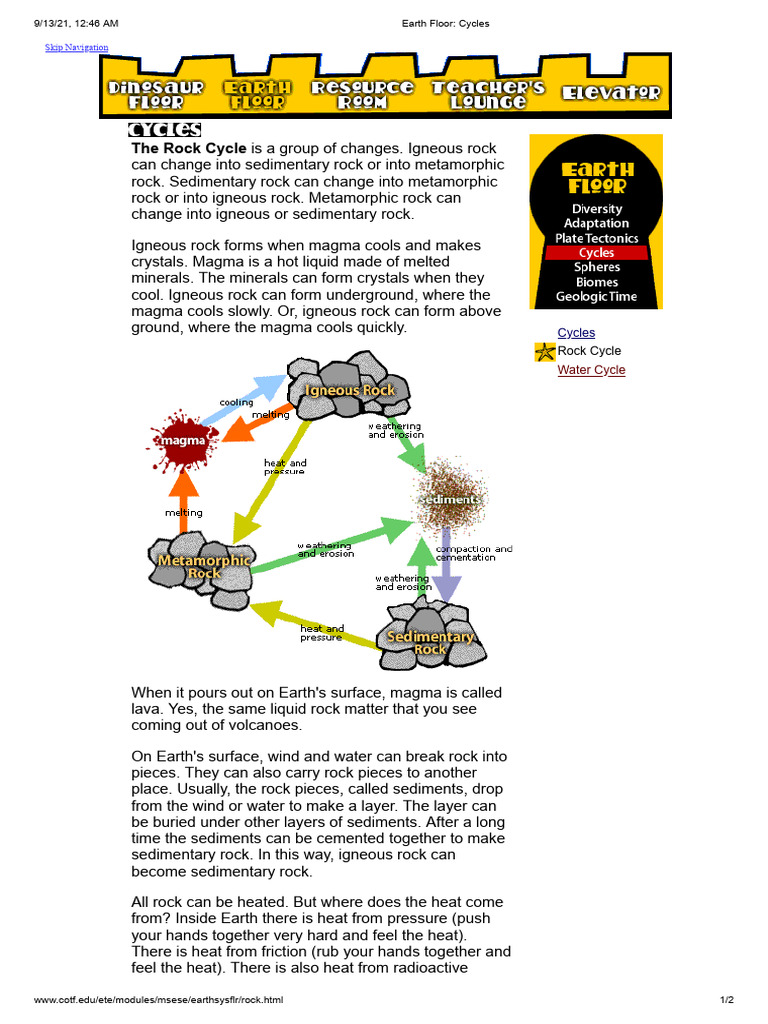 Earth Floor - Cycles - Rock Cycle | PDF | Rock (Geology) | Magma