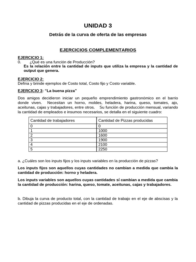 Solucion complementarios U3 | PDF | Costo marginal | Producción y fabricación