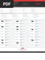 Clinitek Status+ Training Guide | PDF | Troubleshooting | Computing