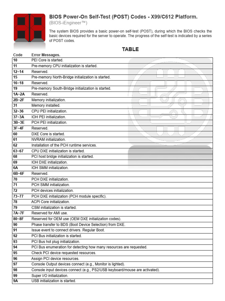 BIOS Power-On Self-Test (POST) Codes Guide | PDF | Booting | Bios