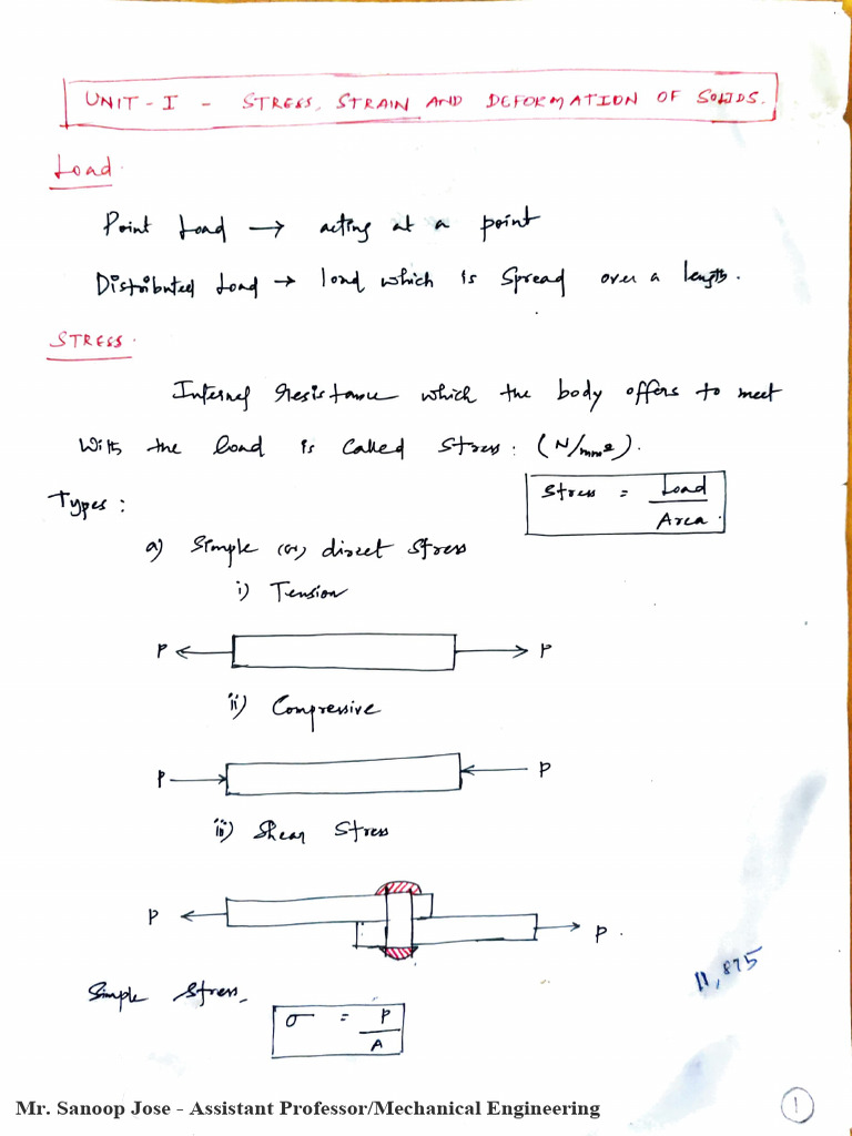 SOM Handwritten Notes | PDF