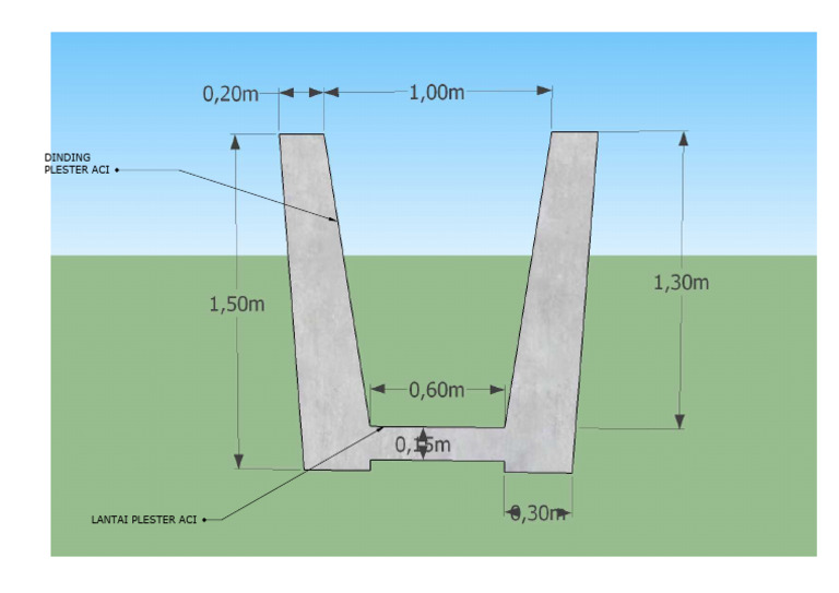 Detail Drainase | PDF