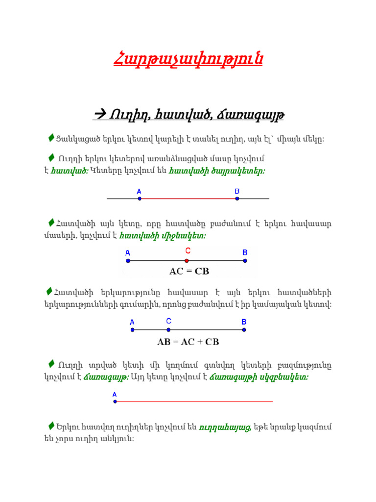 Hart Acha Put Yun | PDF