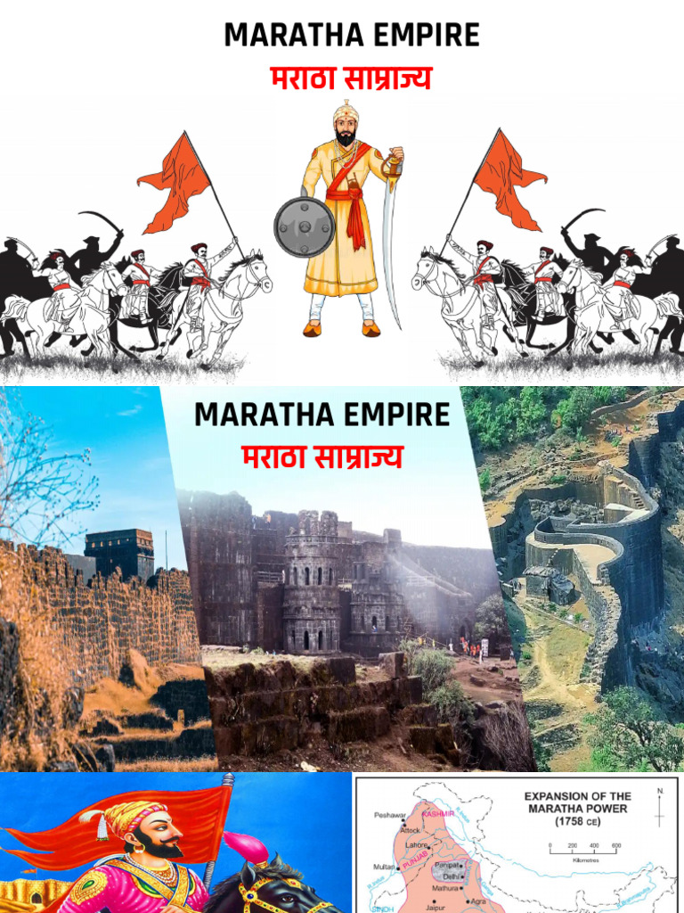 Maratha Empire | PDF
