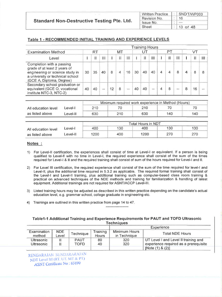 0630 001 Pdf
