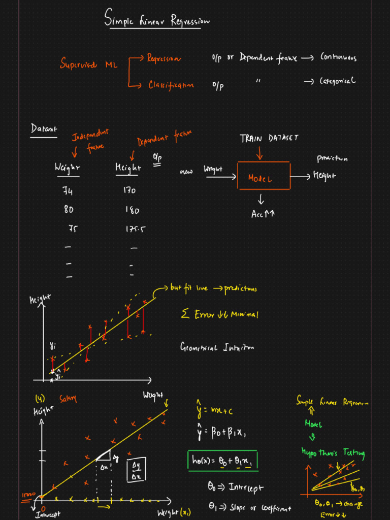 Simple Linear Regression-1 | PDF