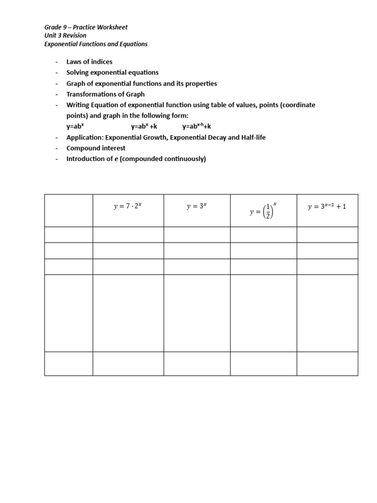 Practice WS - Unit 3 Revision | PDF | Exponential Function | Function ...