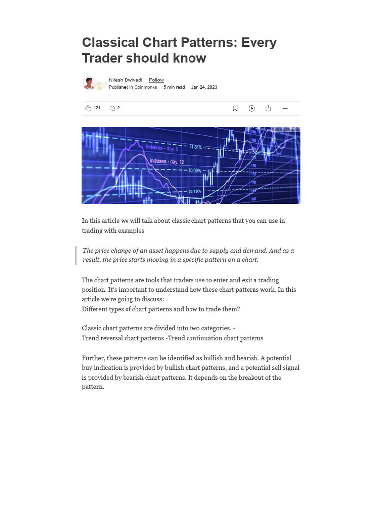 Classical Chart Patterns | PDF | Market Trend | Private Sector