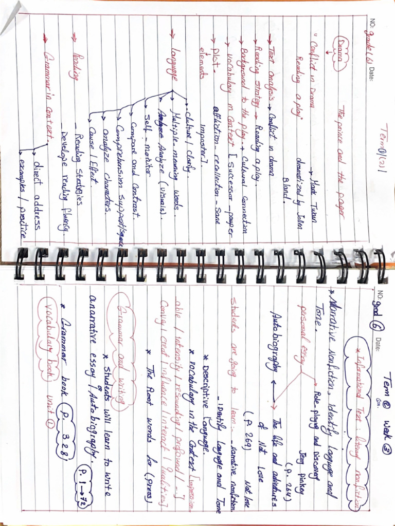 CamScan - 05 02 2024 - 10 59 07 | PDF