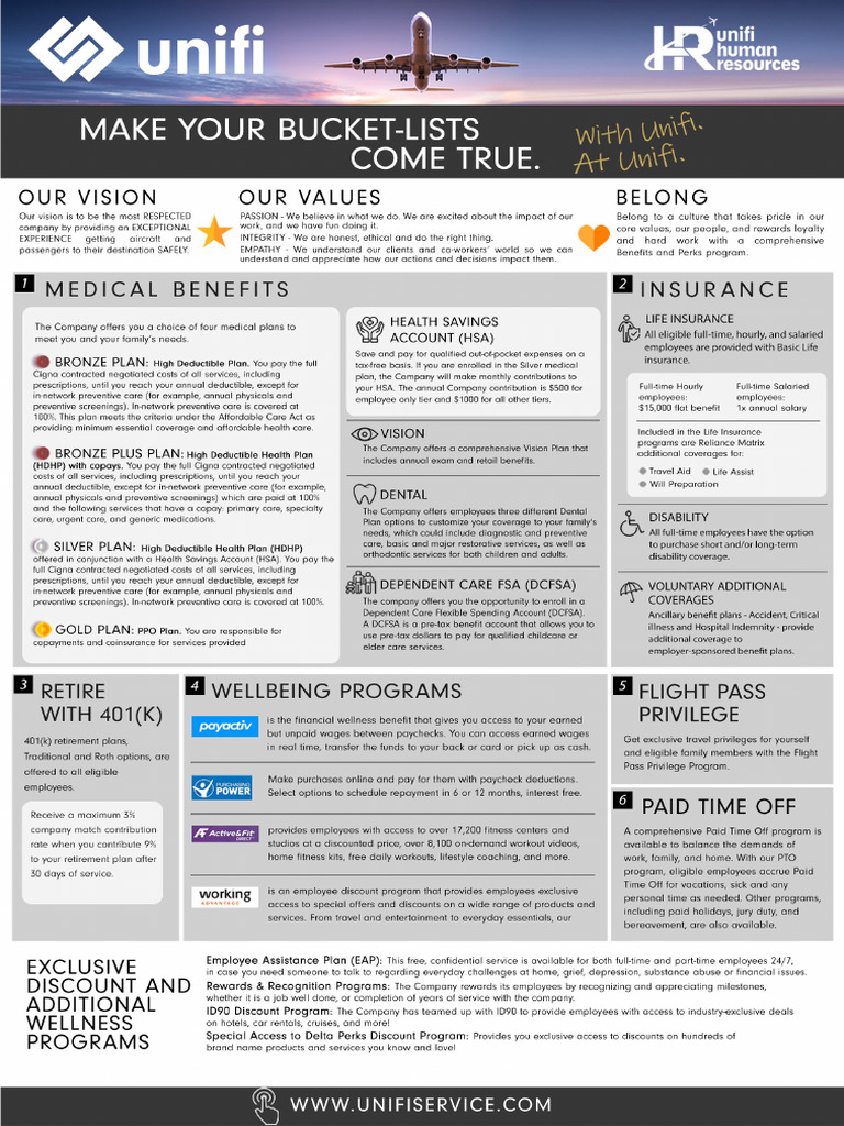 2024 Unifi Employee Benefits Flyer - External Candidate | PDF