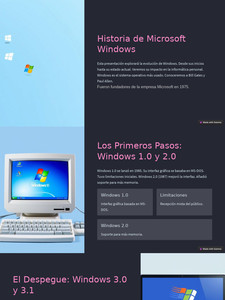 HISTORIA DE MICROSOFT WINDOWS | PDF | Microsoft Windows | Windows 10