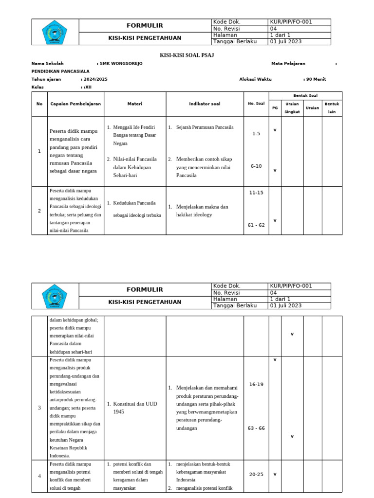 Kisi-kisi PSAJ PP 2025 | PDF