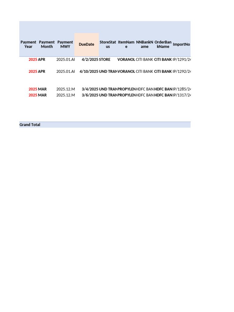 Payment Schedule for 2025 Transactions | PDF