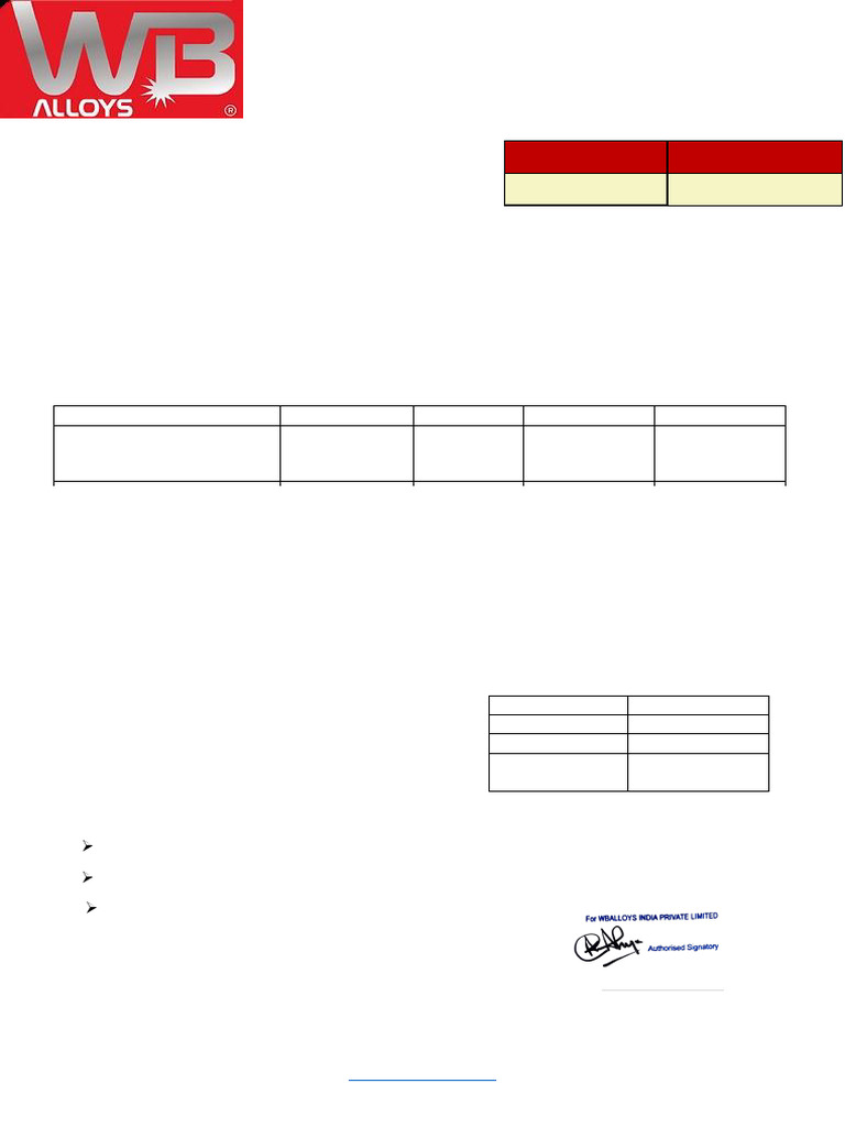 Quotation for Welding Consumables | PDF