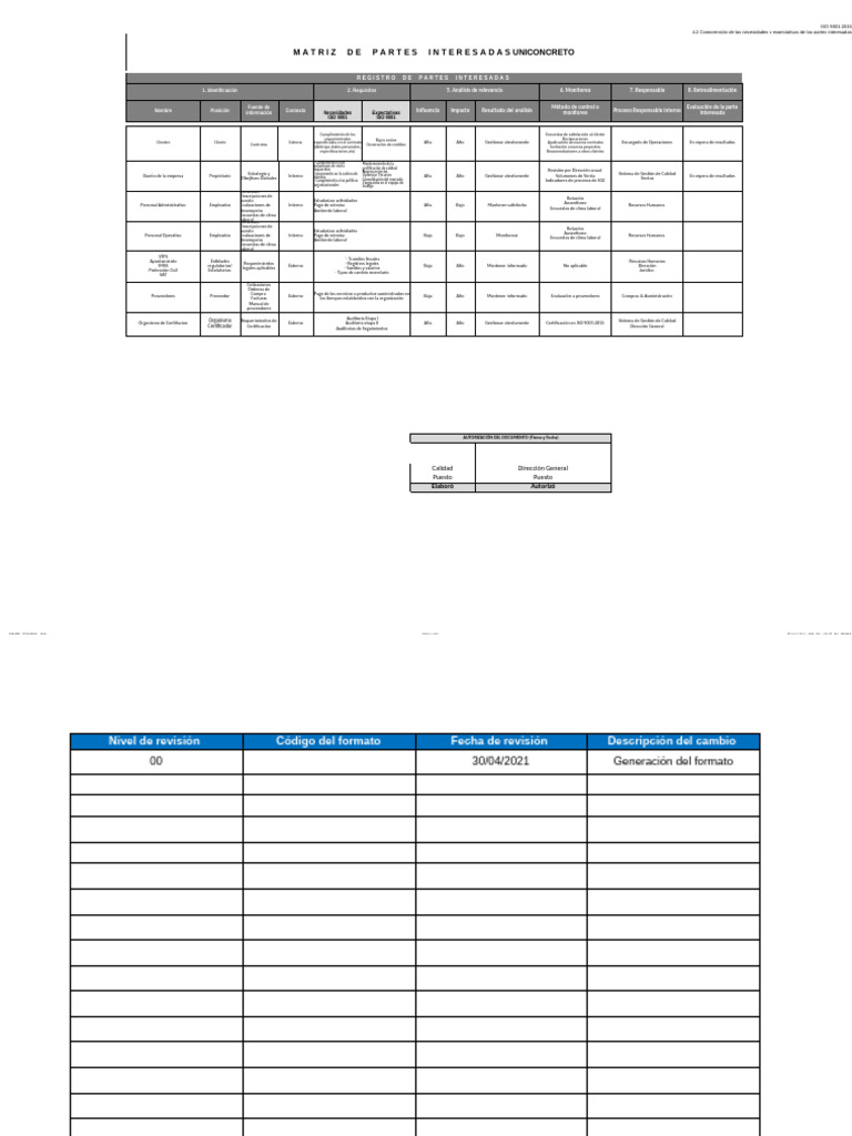 Matriz de Partes Interesadas ISO 9001 | PDF | Business | Economias