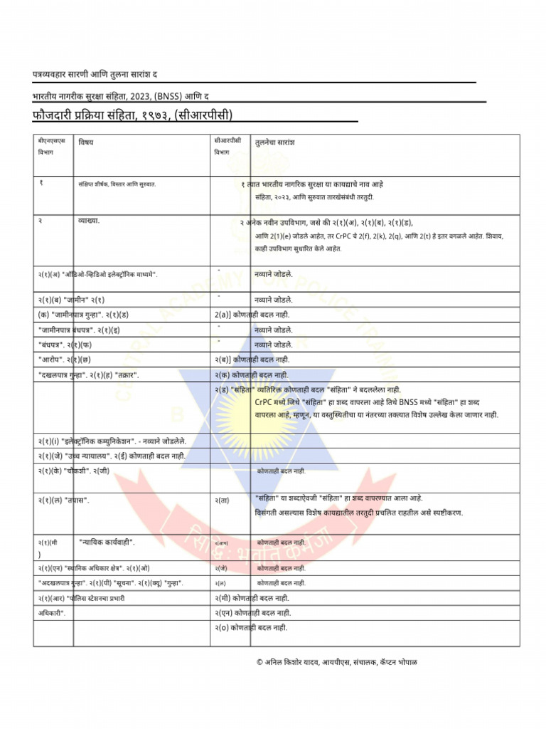 Comparison Summary BNSS To CRPC | PDF