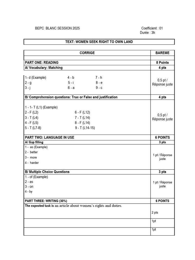 Corrige Et Bareme Bepc Blanc 2025 Anglais | PDF