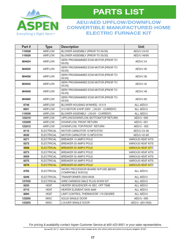Aspen HVAC Parts List 2021 | PDF | Power Engineering | Electrical Equipment