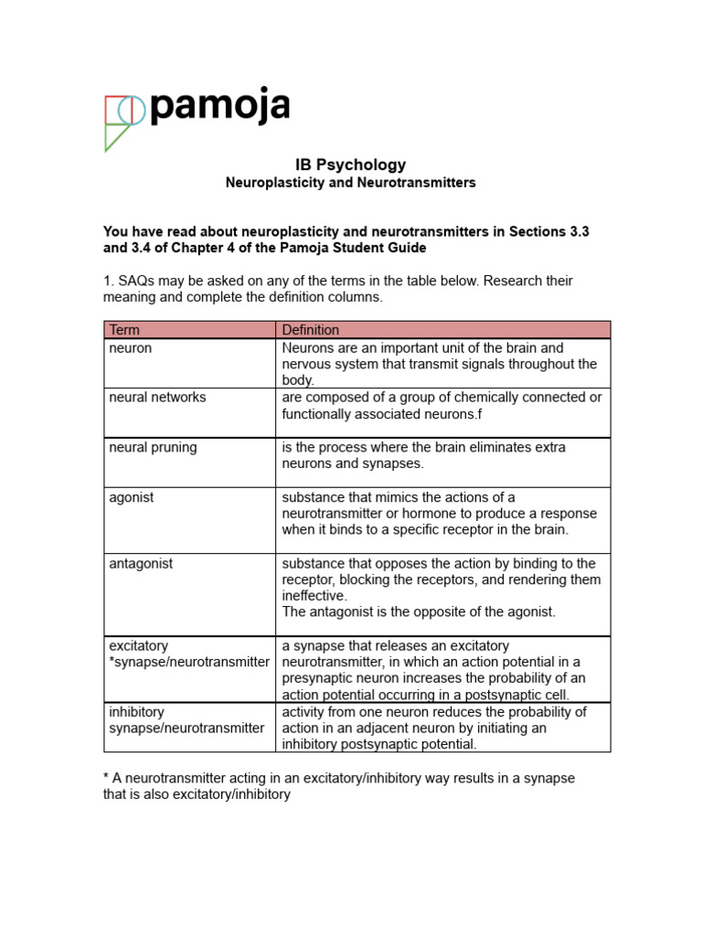 Bio Approach Neuroplasticity and Neurotransmitters Activity Worksheet ...