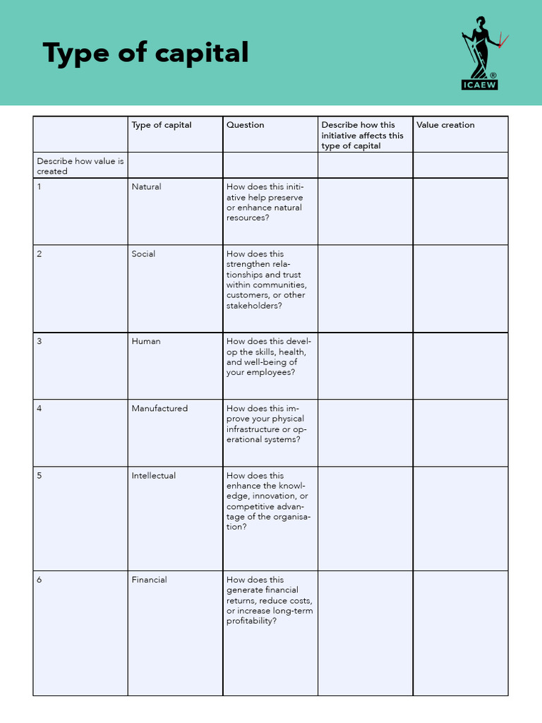Type of Capital | PDF
