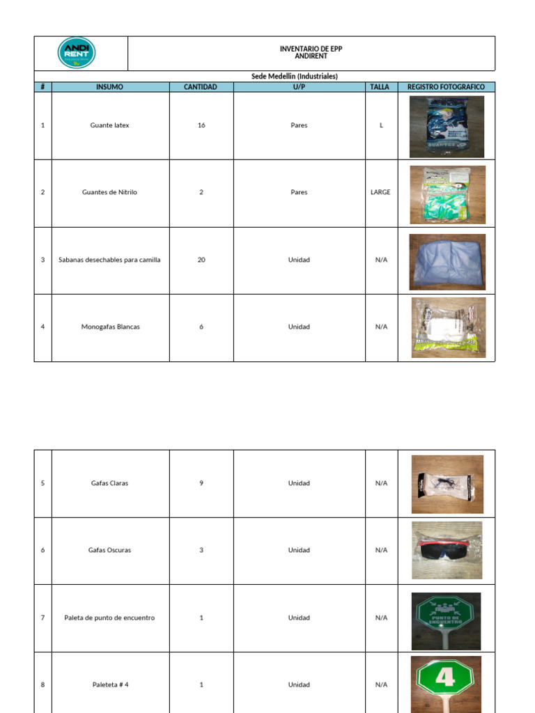 2025 - 02 Inventario EPP | PDF