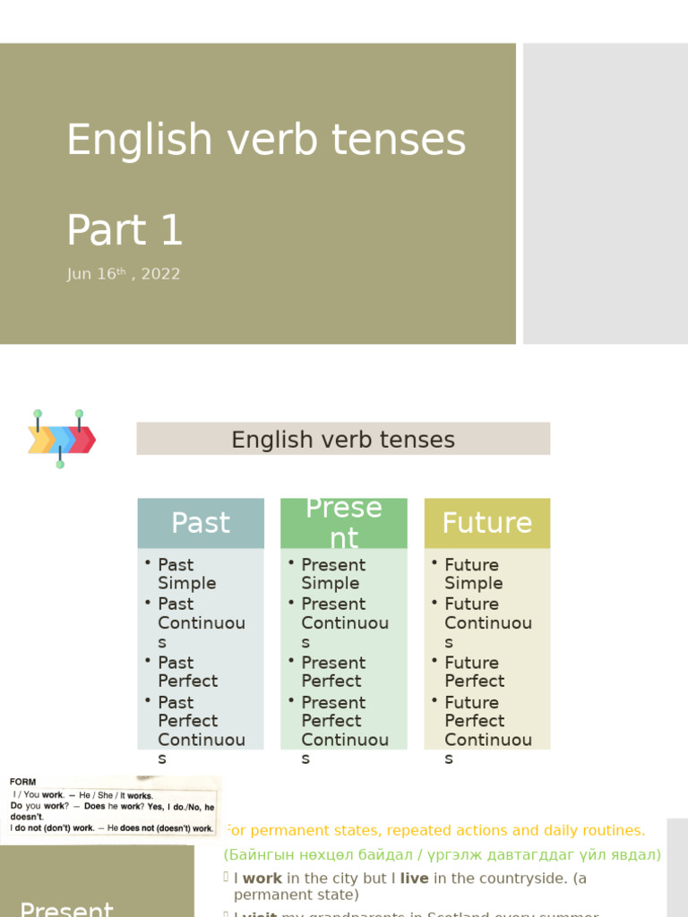 Lesson2 Part 2 | PDF | Perfect (Grammar) | Verb