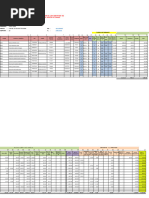 Actividades Económicas CIIU Rev. 4.0 | PDF | Agricultura | Transporte