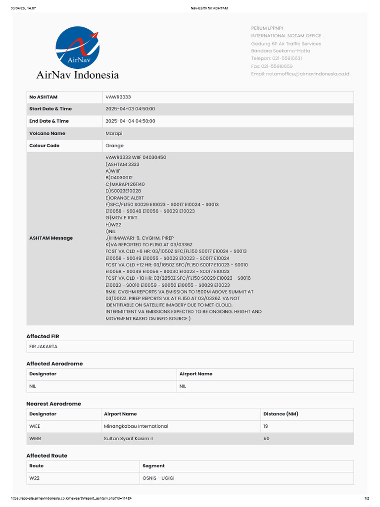 Ashtam Vawr3333 Marapi 030450 | PDF | Aviation